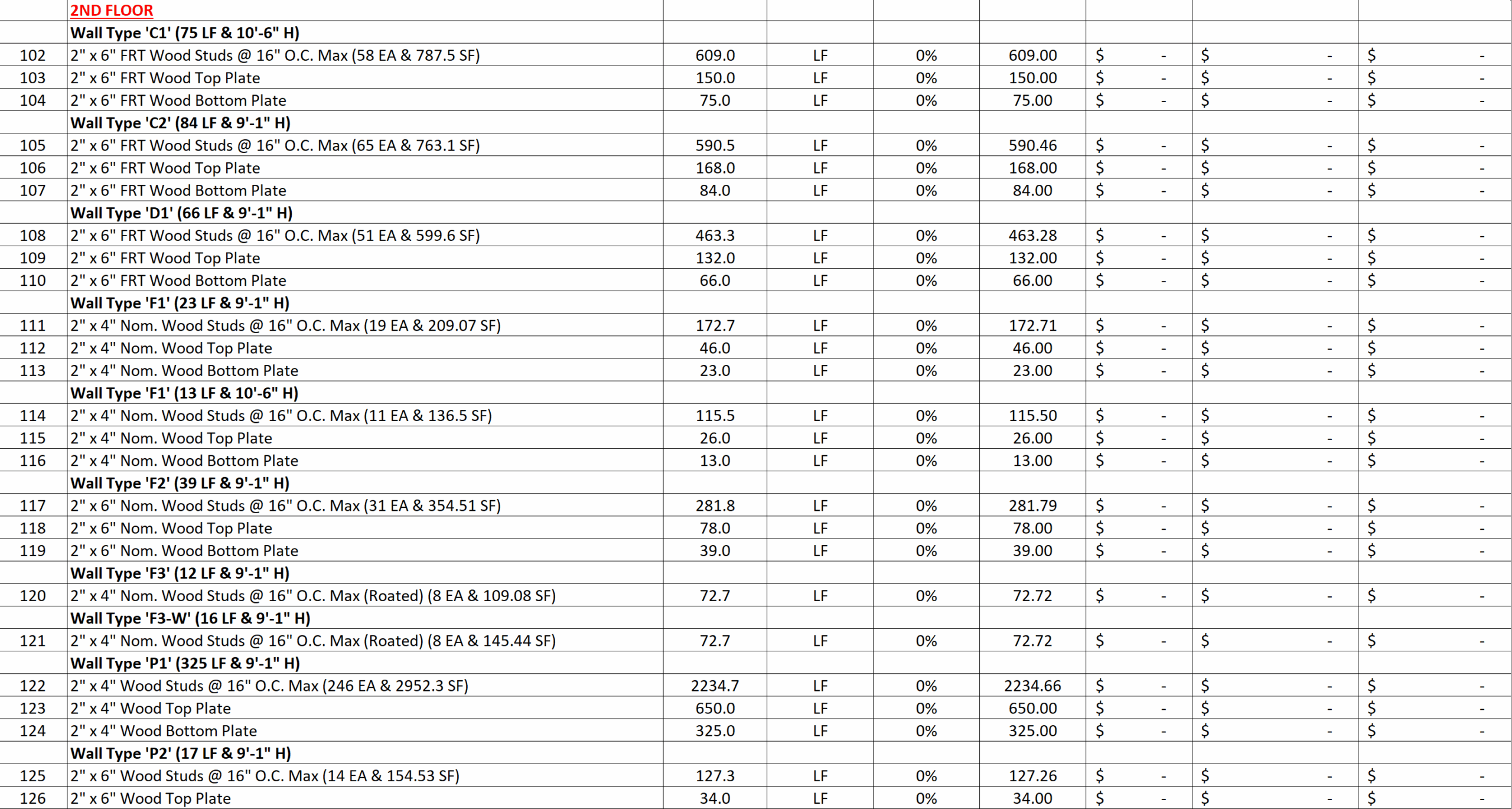 Estimating for Framing (LUMBER) - Construction Trades Estimation
