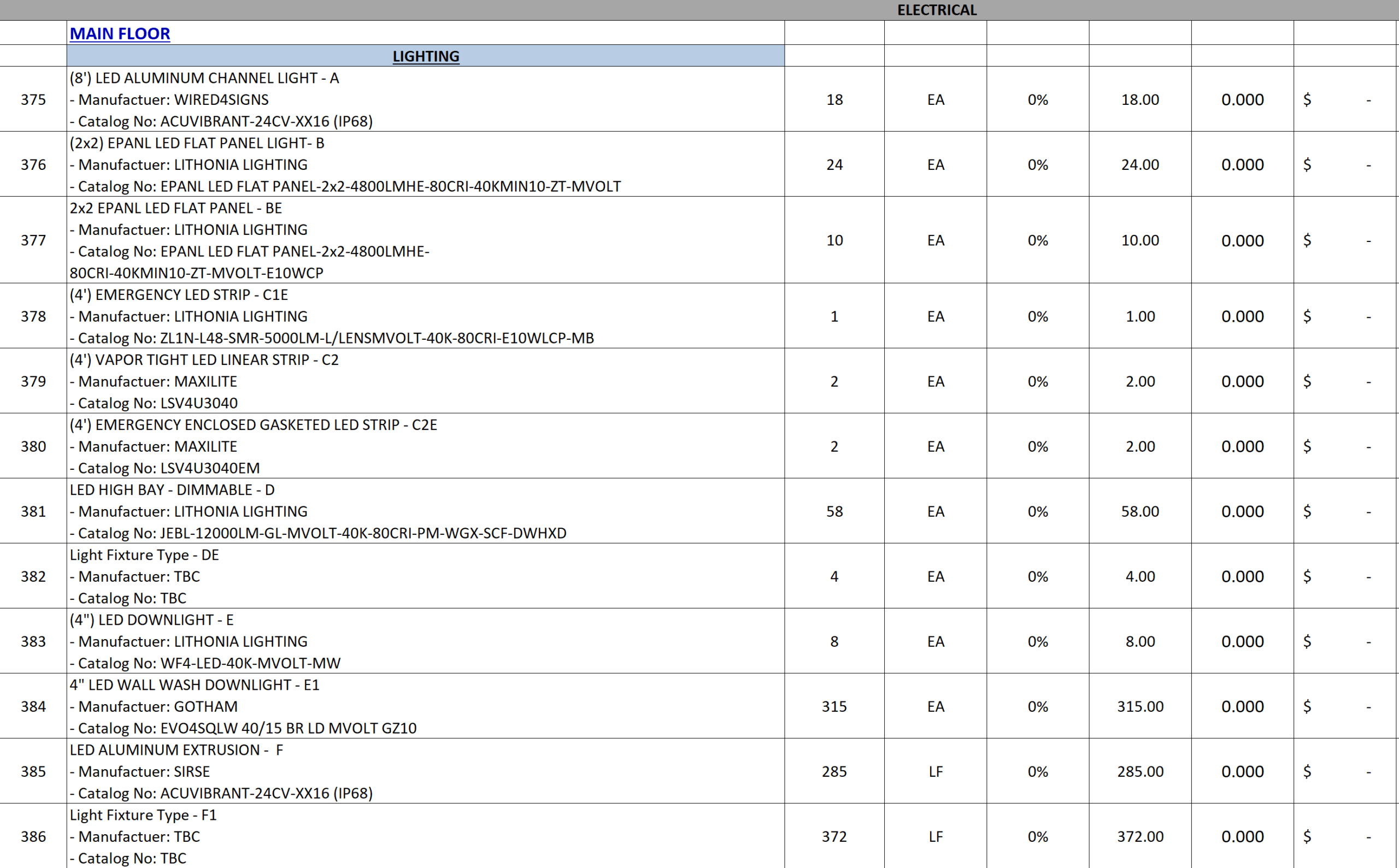 MEP Estimating - Construction Trades Estimation